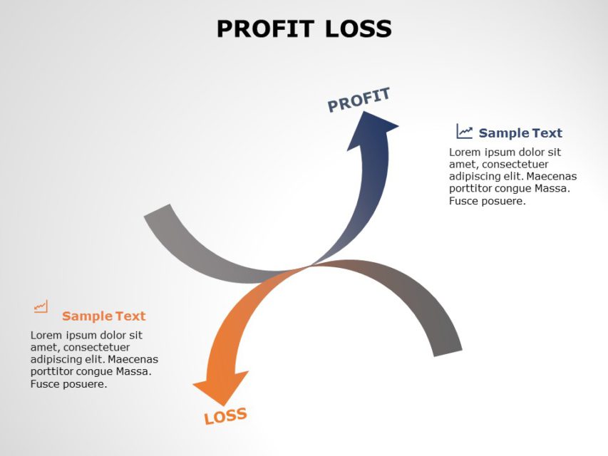 P&L Template | Profit And Loss Templates | SlideUpLift