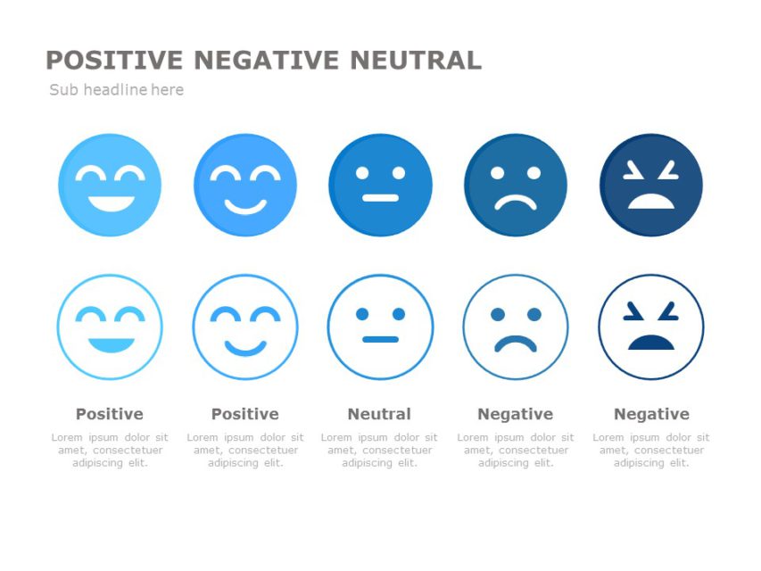 Editable Positive Negative Neutral Templates For PowerPoint | SlideUpLift