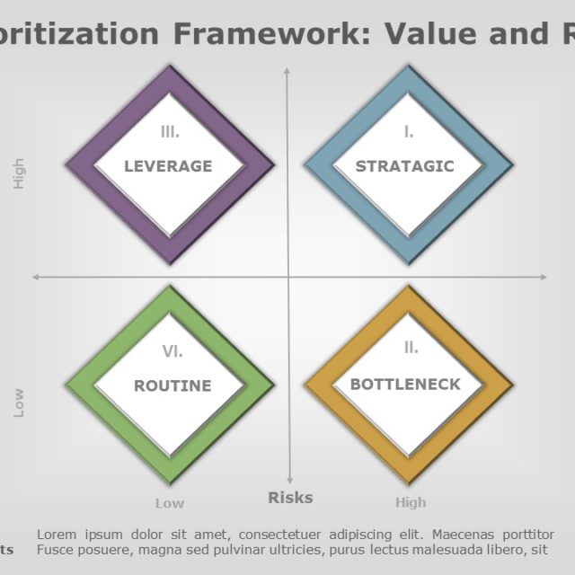 Prioritization Matrix Worksheet PowerPoint Template Prioritization Matrix Worksheet PowerPoint Template