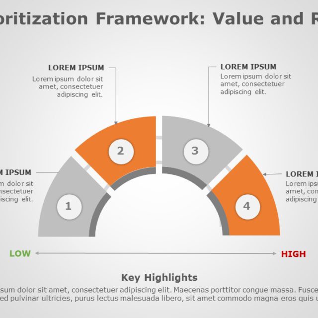 GE Mckinsey Matrix 03 PowerPoint Template