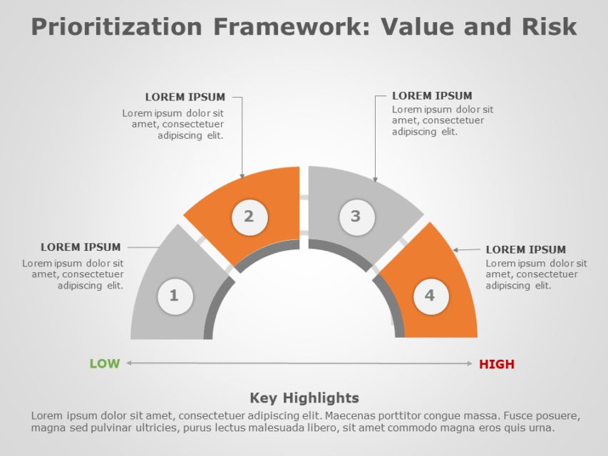 GE Mckinsey Matrix 03 PowerPoint Template | SlideUpLift
