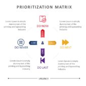 Prioritization Matrix 01 PowerPoint Template