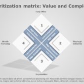 Prioritization Matrix PowerPoint Template | SlideUpLift