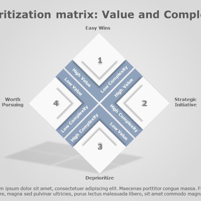 Prioritization Matrix PowerPoint Template | SlideUpLift