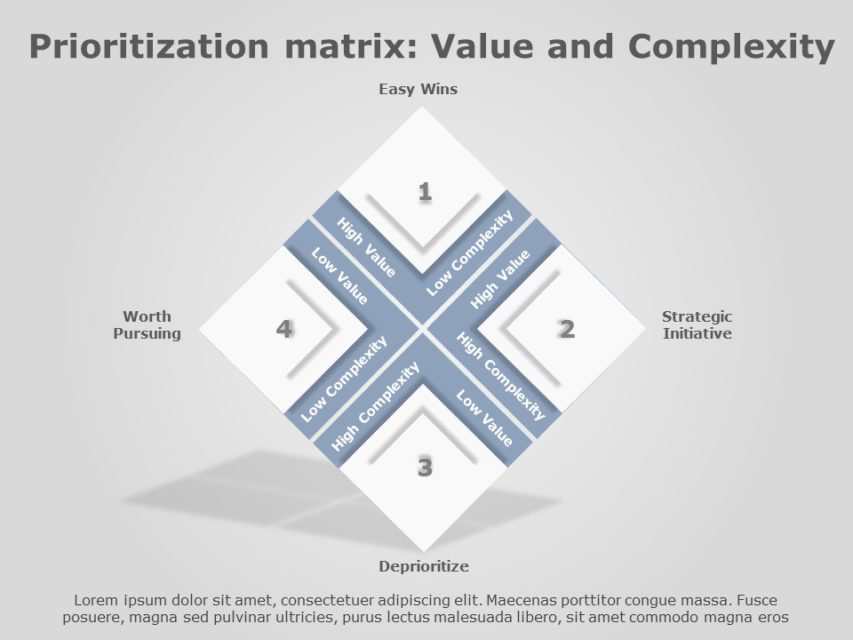 Prioritization Matrix PowerPoint Template | SlideUpLift