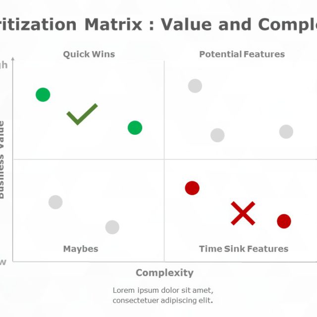 Prioritization Matrix 10 PowerPoint Template
