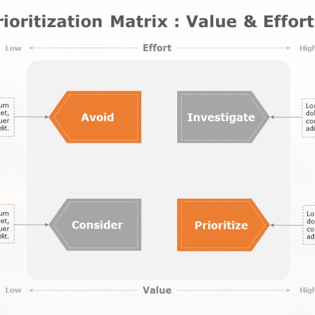 Prioritization Matrix 11 PowerPoint Template | SlideUpLift