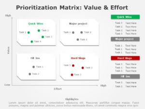 101+ Free Editable Prioritization Matrix Templates For PowerPoint ...