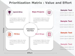 Prioritization Matrix 07 PowerPoint Template | SlideUpLift