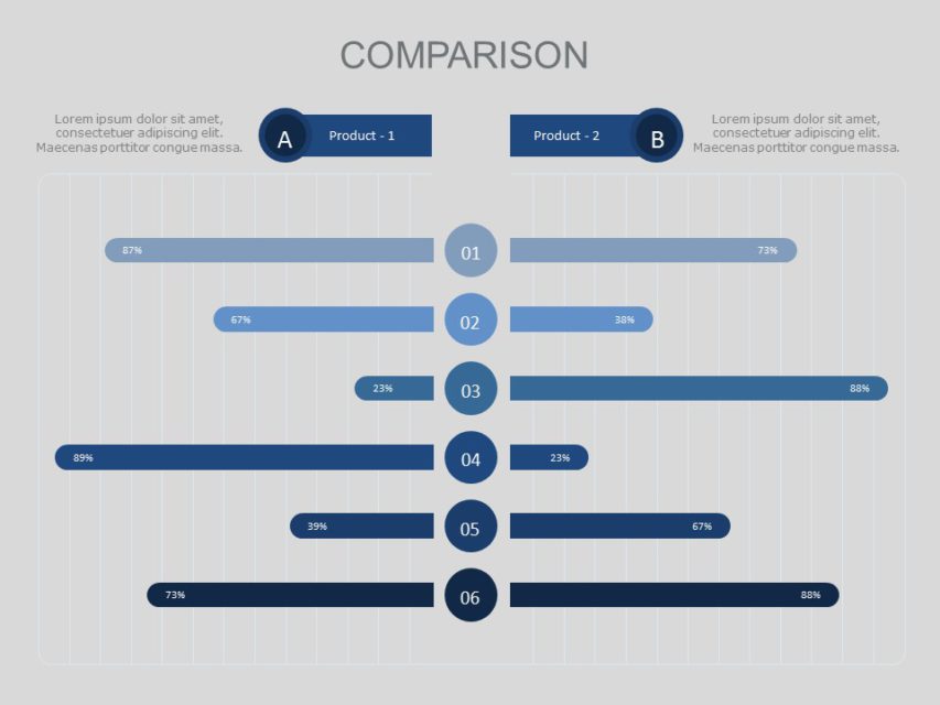 Top Process Comparison PowerPoint Templates | Process Comparison PPT ...