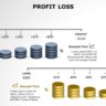 profit and loss PowerPoint Template