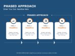 Project Approach 01 PowerPoint Template | SlideUpLift