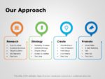 Project Approach 03 PowerPoint Template | SlideUpLift