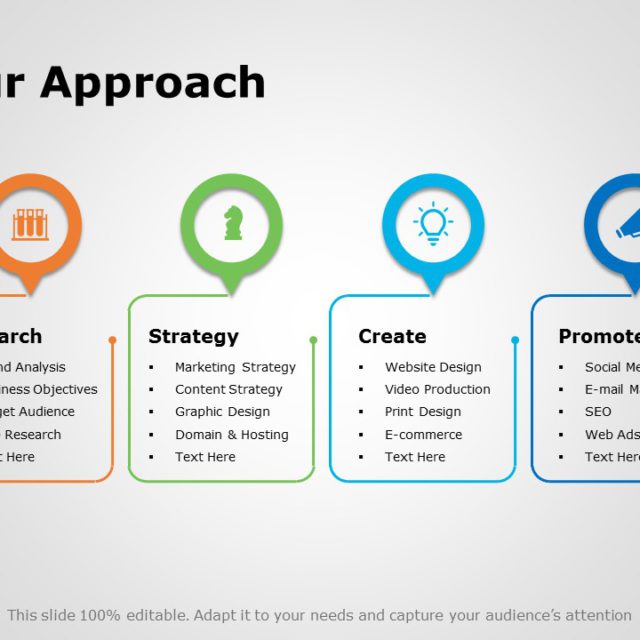 Project Retrospective 03 PowerPoint Template