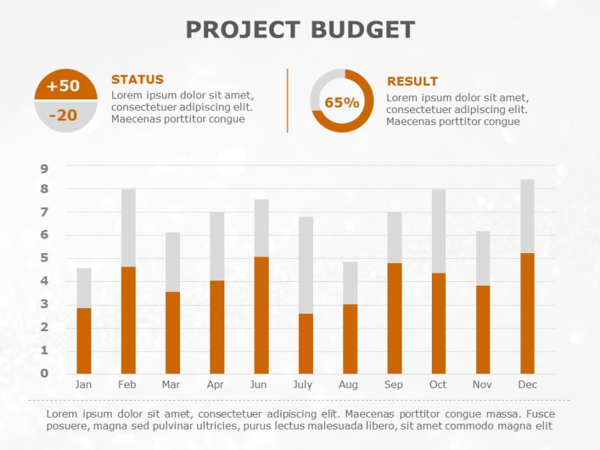 1422+ Free Editable Project Budget Templates | SlideUpLift