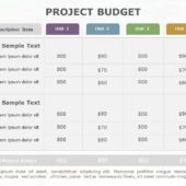 Project Budget Financial Update PowerPoint Template