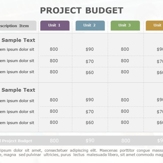 Budget Finance Table PowerPoint Template | SlideUpLift