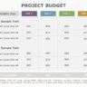 Project Budget PowerPoint Template