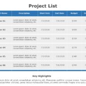 Project Assumptions List PowerPoint Template