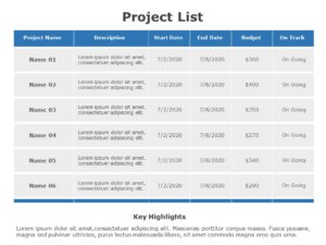 1047+ Free Editable Project List Templates For PowerPoint | SlideUpLift