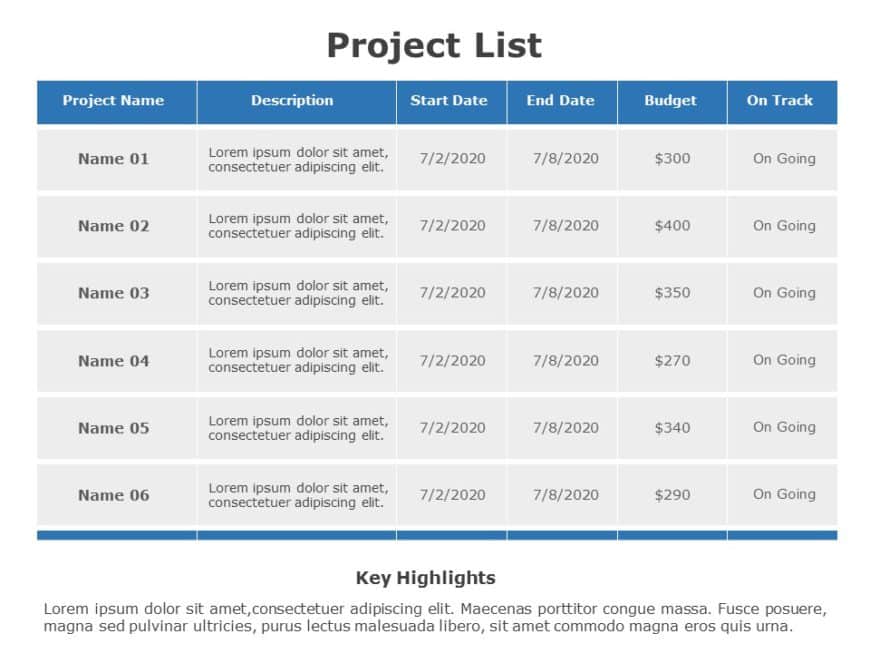 1047+ Free Editable Project List Templates For PowerPoint | SlideUpLift