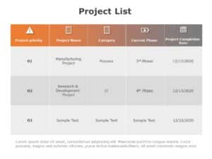 1047+ Free Editable Project List Templates For PowerPoint | SlideUpLift