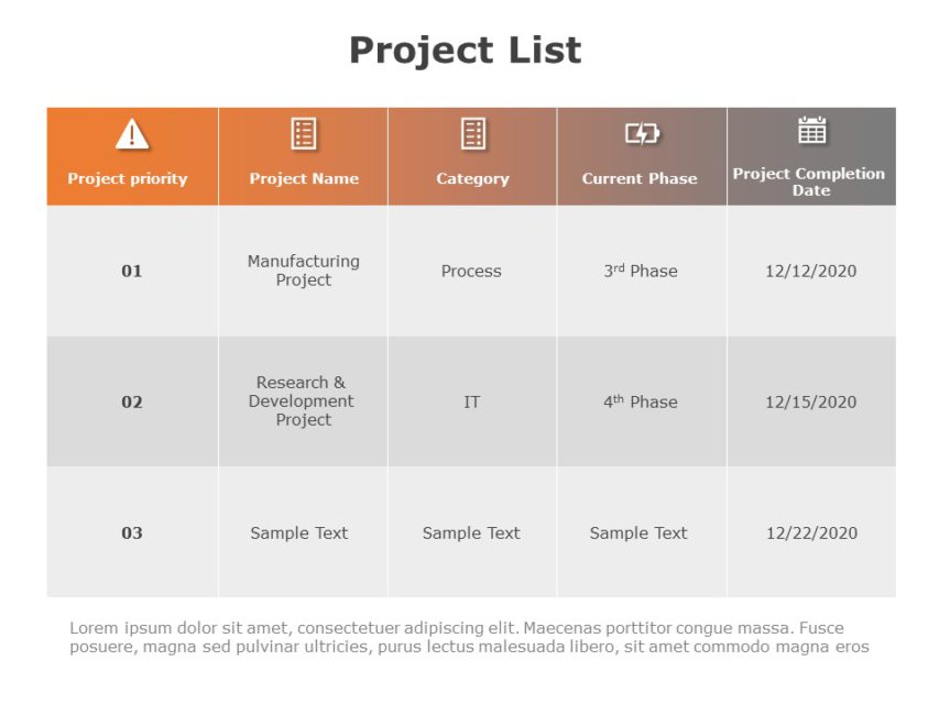 1047+ Free Editable Project List Templates For PowerPoint | SlideUpLift