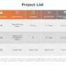 Project List 05 PowerPoint Template