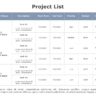 Project List 05 PowerPoint Template