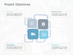 Project Goals | Project Objectives Templates | SlideUpLift