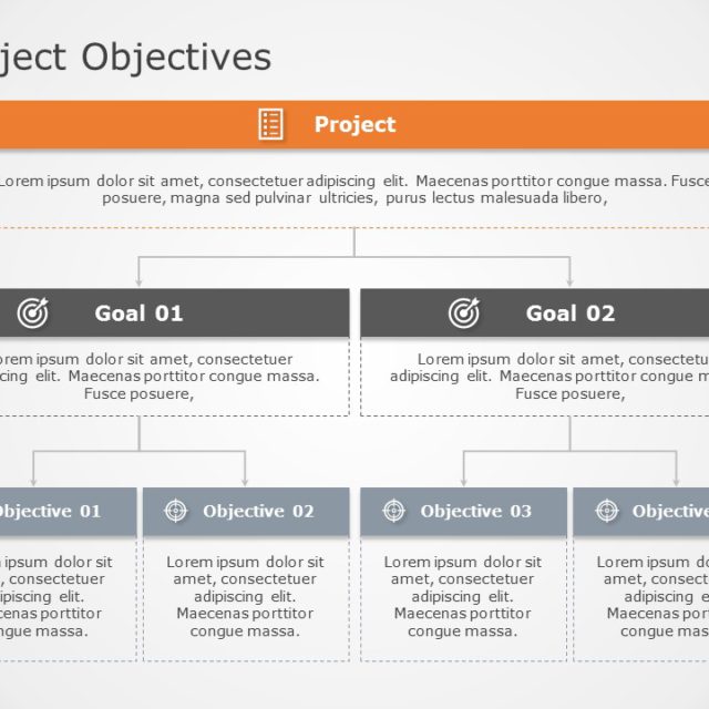 Project Objectives Examples PowerPoint Template
