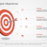 Project Objectives Examples PowerPoint Template | SlideUpLift
