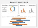 Project Portfolio PowerPoint Template | SlideUpLift