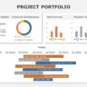 Project Portfolio Assessment PowerPoint Template