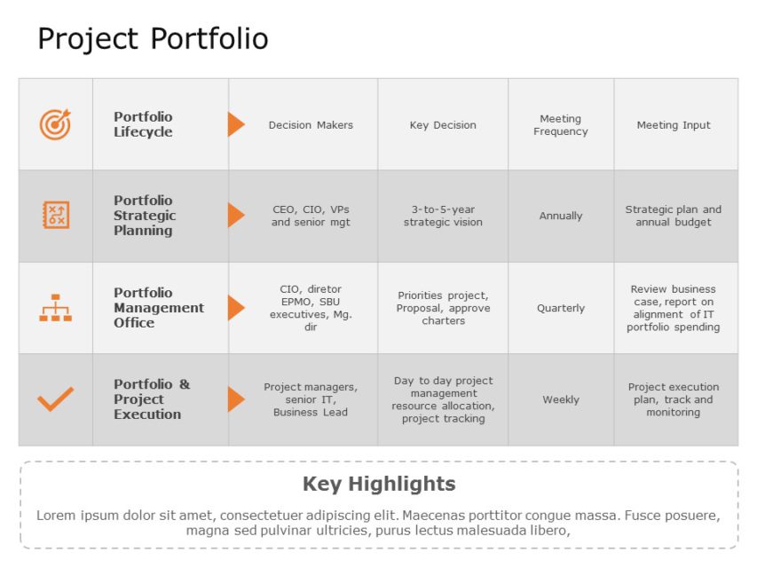 Free Project Portfolio Management Project Portfolio Templates