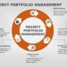 Portfolio Management PowerPoint Template