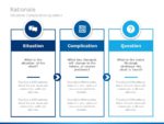 Project Rationale 03 PowerPoint Template | SlideUpLift