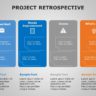 Project Retrospective PowerPoint Template