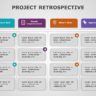 Project Retrospective PowerPoint Template