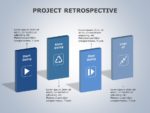 Project Retrospective 01 | Project Retrospective Templates | SlideUpLift