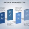 Project Retrospective 06 PowerPoint Template