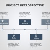 Project Retrospective PowerPoint Template