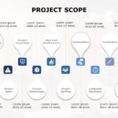 Project Scope PowerPoint Template