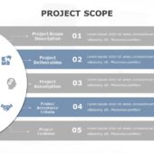 Project Scope 06 PowerPoint Template