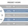 Project Scope 06 PowerPoint Template