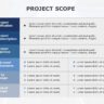 Project Overview Scope PowerPoint Template