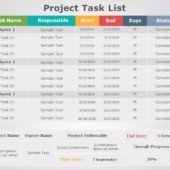 Project List 02 PowerPoint Template | SlideUpLift