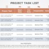 Animated Project Task List PowerPoint Template | SlideUpLift