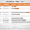 Project Task Assignment PowerPoint Template | SlideUpLift