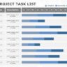 Animated Project Task List PowerPoint Template | SlideUpLift